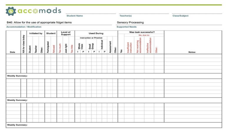 Accomods Preview – Action Driven Education